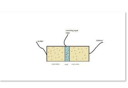 学生确认FLEET未来计算单元| ARC未来低能电子技术卓越中心的好处 - 雷竞技raybeta