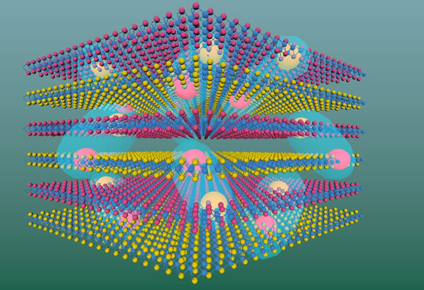来自堆叠2D材料的厨房温度超电流| ARC未来低能电子技术卓越中心 - 雷竞技raybeta